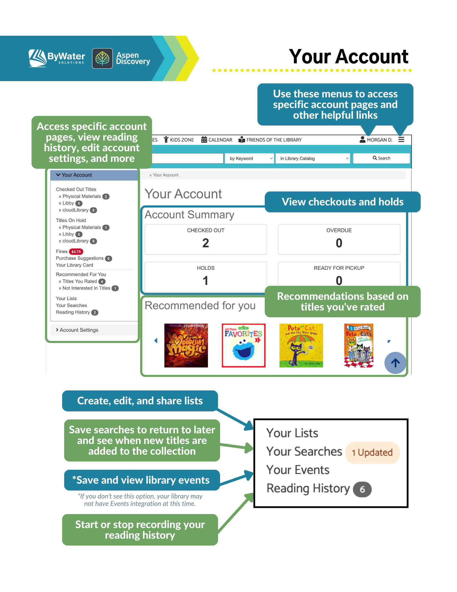 Aspen Discovery | Morley Library